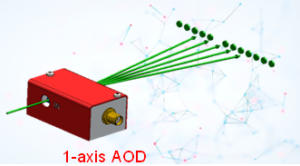 AO für Quantenoptik - Pegasus Optik GmbH